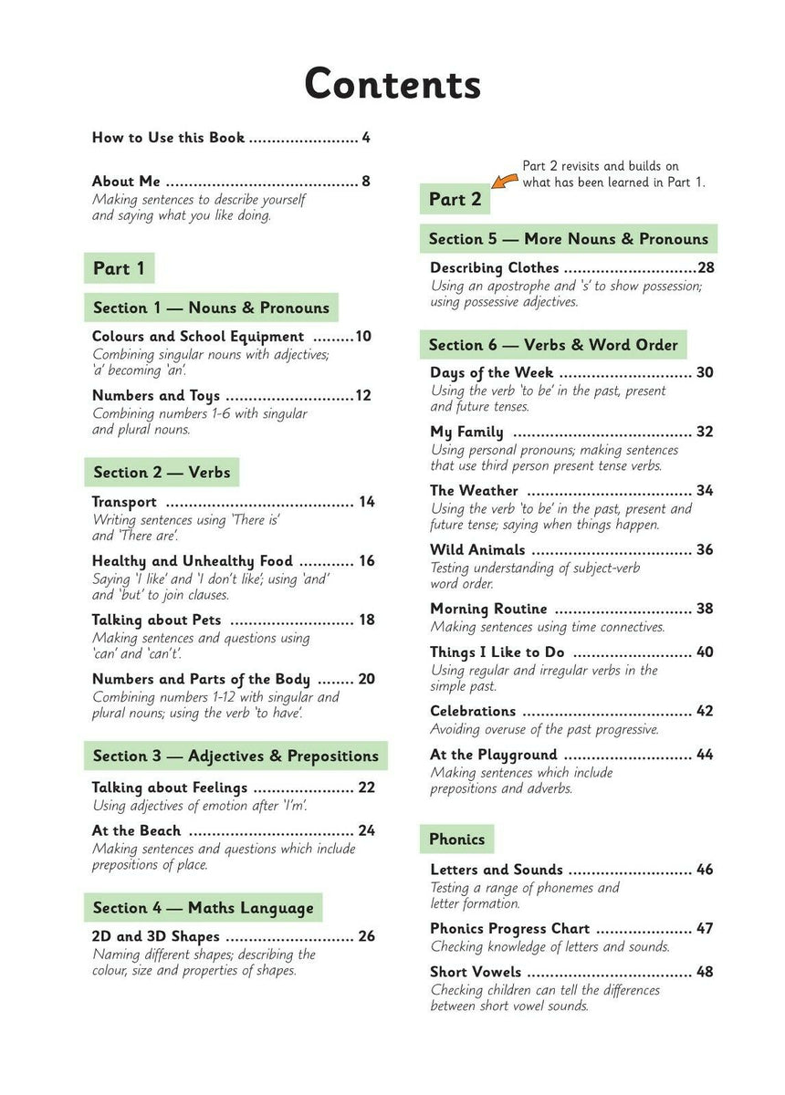 KS2 Primary EAL English Books Bundle For Ages 6-11 Workbooks 1, 2 & 3 ...