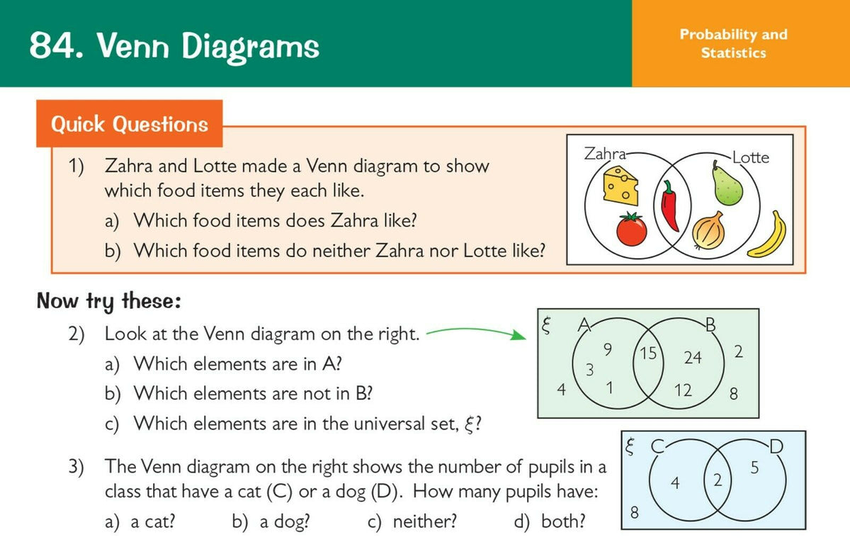 KS3 Years 7-9 Maths Revision Question & Answer Cards - Foundation Leve ...