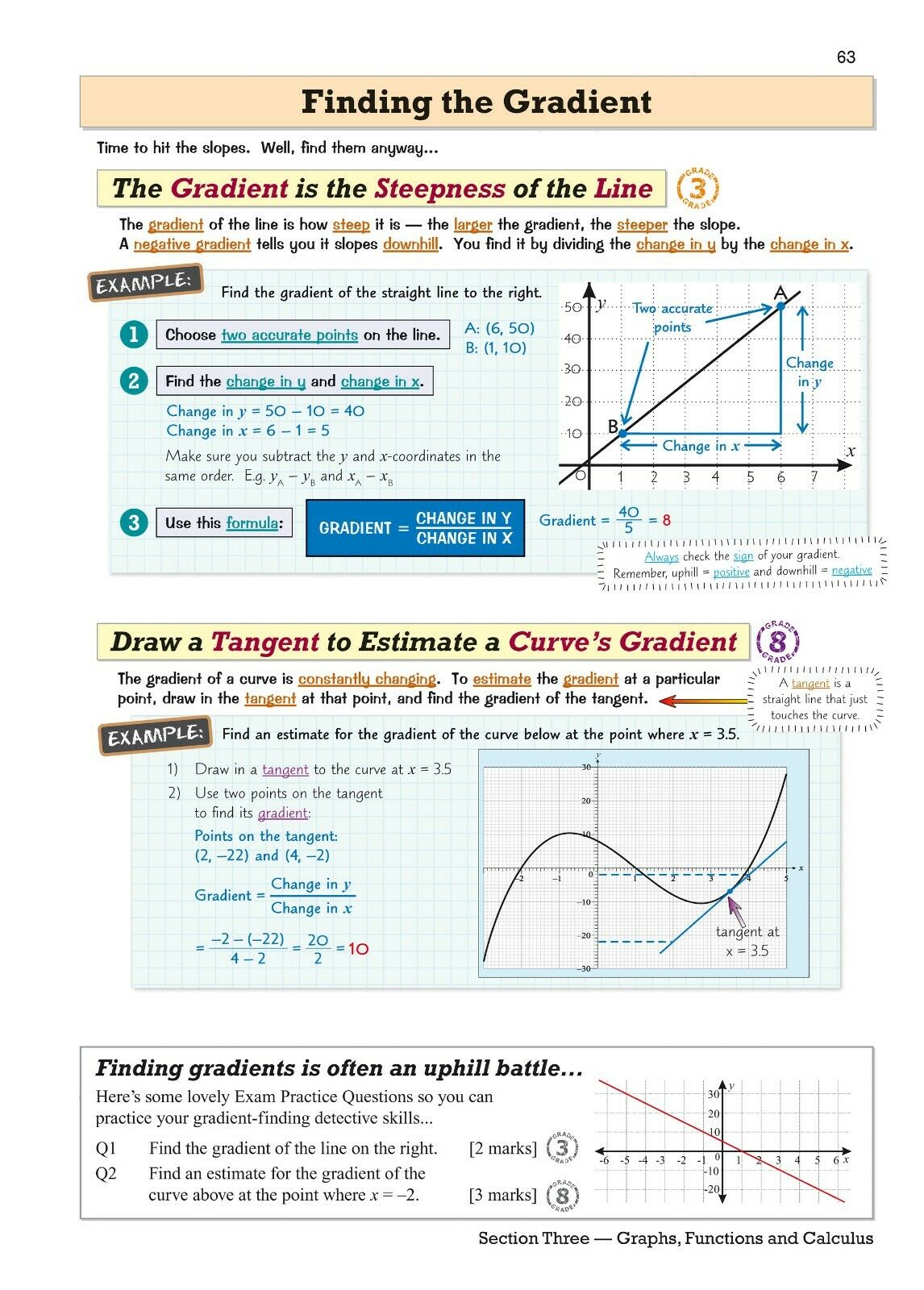 Edexcel Gcse Maths Revision Guide 123878edexcel Gcse Maths